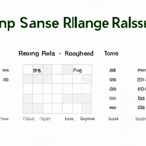 How To Name A Range In Excel A Comprehensive Guide To Streamlining
