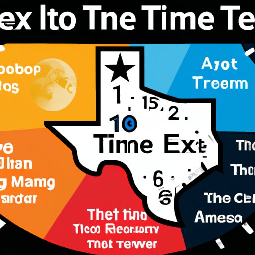 What Time Zone Is Texas In A Comprehensive Guide The Explanation Express