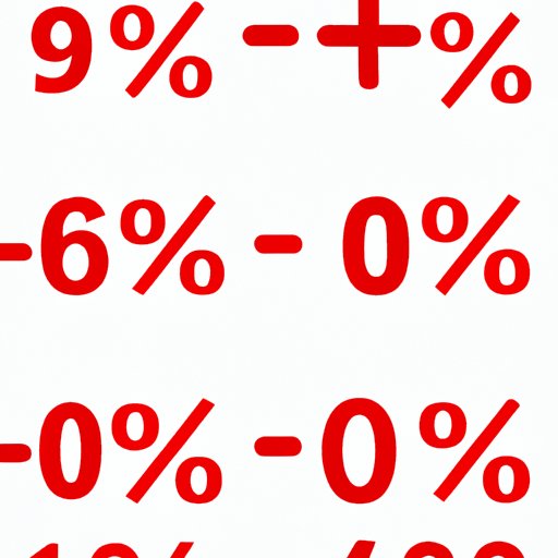 Mastering Math A Step by Step Guide On How To Add A Percentage To A Mastering Math A Step by Step Guide On How To Add A Percentage To A