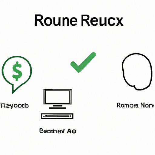 How To Refund Items On Roblox Your Comprehensive Guide The How To Refund Items On Roblox Your Comprehensive Guide The